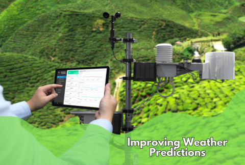 Backyard Weather Station Data Visualization Tools - BackyardPatioLife