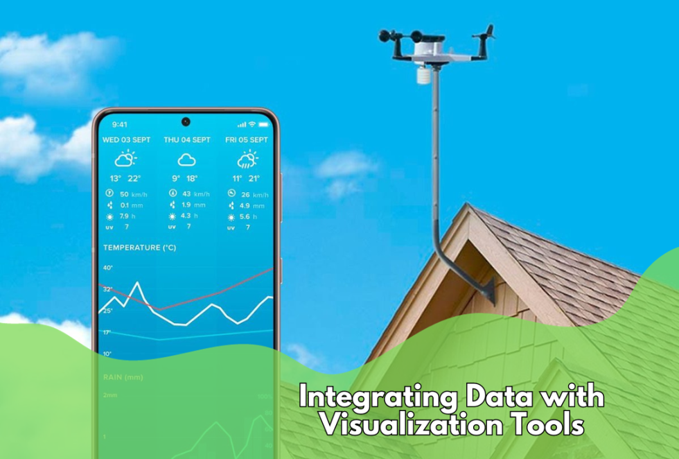 Backyard Weather Station Data Visualization Tools - BackyardPatioLife