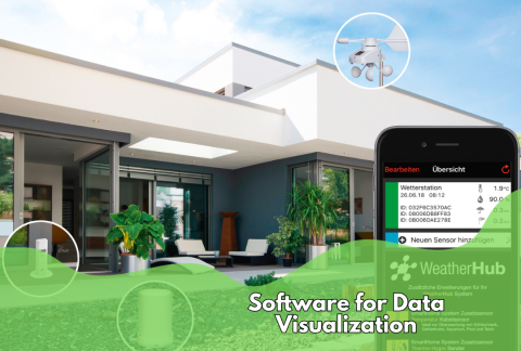 Backyard Weather Station Data Visualization Tools - BackyardPatioLife